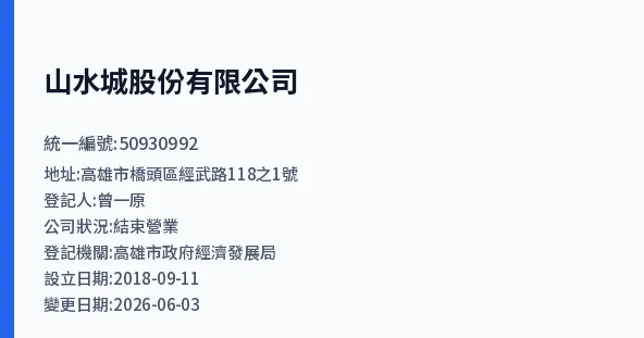 山水城股份有限公司的照片-統編 50930992(高雄市) 公司登記資料與營業項目詳細圖表