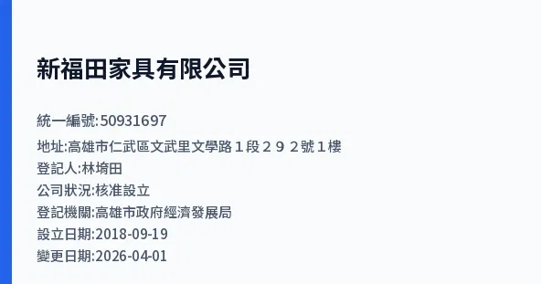 新福田家具有限公司的照片-統編 50931697(高雄市) 公司登記資料與營業項目詳細圖表