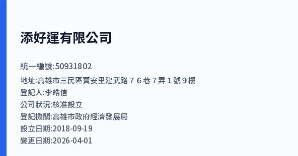 添好運有限公司的照片-統編 50931802(高雄市) 公司登記資料與營業項目詳細圖表