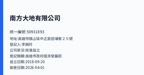 南方大地有限公司的照片-統編 50931893(高雄市) 公司登記資料與營業項目詳細圖表