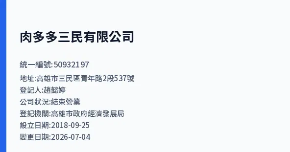 肉多多三民有限公司的照片-統編 50932197(高雄市) 公司登記資料與營業項目詳細圖表