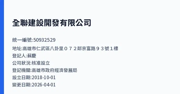 全聯建設開發有限公司的照片-統編 50932529(高雄市) 公司登記資料與營業項目詳細圖表