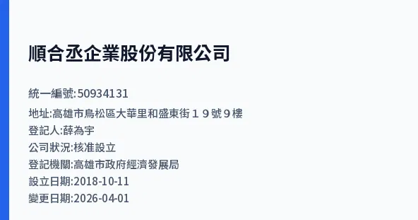順合丞企業股份有限公司的照片-統編 50934131(高雄市) 公司登記資料與營業項目詳細圖表