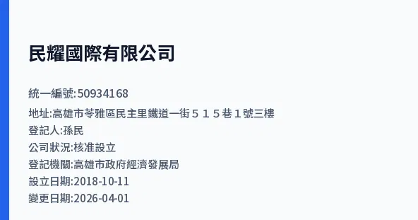 民耀國際有限公司的照片-統編 50934168(高雄市) 公司登記資料與營業項目詳細圖表