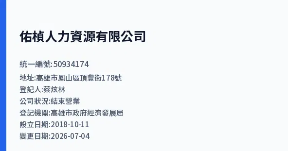 佑楨人力資源有限公司的照片-統編 50934174(高雄市) 公司登記資料與營業項目詳細圖表