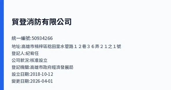 貿登消防有限公司的照片-統編 50934266(高雄市) 公司登記資料與營業項目詳細圖表
