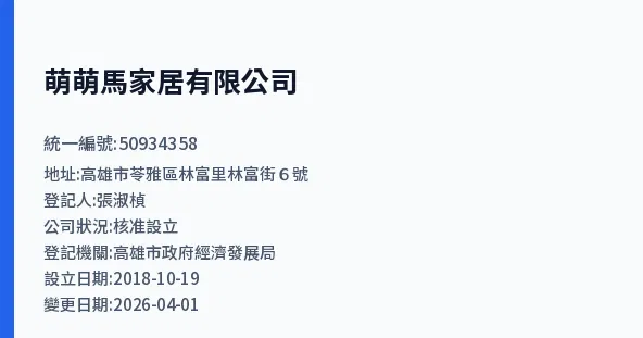 萌萌馬家居有限公司的照片-統編 50934358(高雄市) 公司登記資料與營業項目詳細圖表