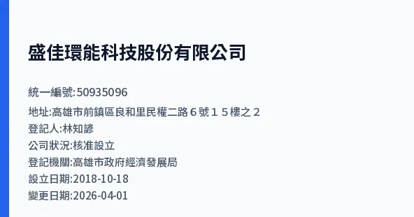 盛佳環能科技股份有限公司的照片-統編 50935096(高雄市) 公司登記資料與營業項目詳細圖表