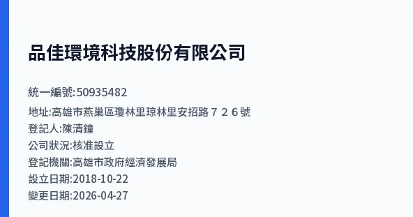品佳環境科技股份有限公司的照片-統編 50935482(高雄市) 公司登記資料與營業項目詳細圖表