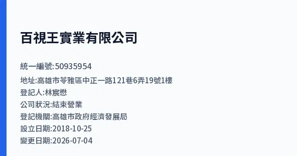 百視王實業有限公司的照片-統編 50935954(高雄市) 公司登記資料與營業項目詳細圖表