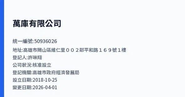 萬庫有限公司的照片-統編 50936026(高雄市) 公司登記資料與營業項目詳細圖表