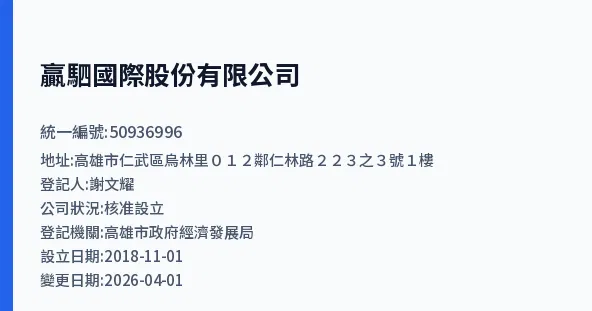 贏駟國際股份有限公司的照片-統編 50936996(高雄市) 公司登記資料與營業項目詳細圖表