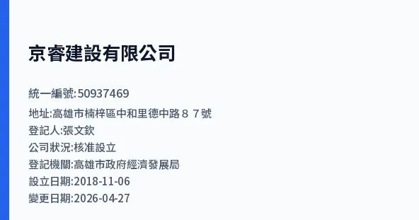 京睿建設有限公司的照片-統編 50937469(高雄市) 公司登記資料與營業項目詳細圖表