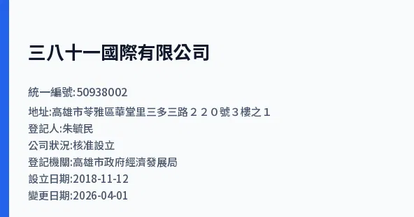 三八十一國際有限公司的照片-統編 50938002(高雄市) 公司登記資料與營業項目詳細圖表