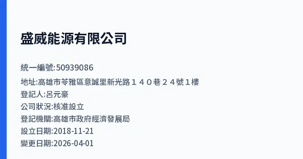 盛威能源有限公司的照片-統編 50939086(高雄市) 公司登記資料與營業項目詳細圖表