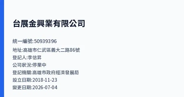 台展金興業有限公司的照片-統編 50939396(高雄市) 公司登記資料與營業項目詳細圖表
