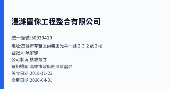 澧濰圖像工程整合有限公司的照片-統編 50939419(高雄市) 公司登記資料與營業項目詳細圖表