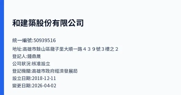 和建築股份有限公司的照片-統編 50939516(高雄市) 公司登記資料與營業項目詳細圖表