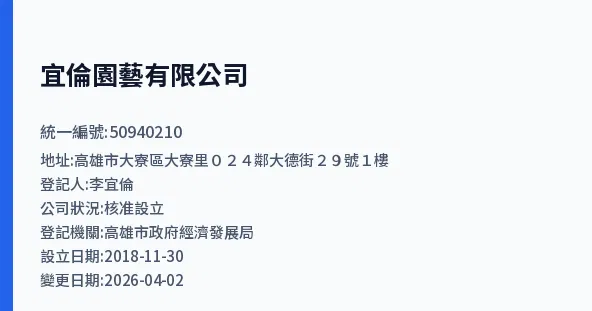宜倫園藝有限公司的照片-統編 50940210(高雄市) 公司登記資料與營業項目詳細圖表