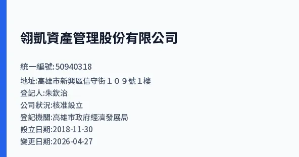 翎凱資產管理股份有限公司的照片-統編 50940318(高雄市) 公司登記資料與營業項目詳細圖表
