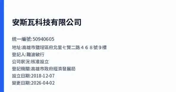 安斯瓦科技有限公司的照片-統編 50940605(高雄市) 公司登記資料與營業項目詳細圖表