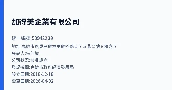 加得美企業有限公司的照片-統編 50942239(高雄市) 公司登記資料與營業項目詳細圖表