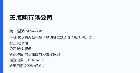 天海翔有限公司的照片-統編 50942245(高雄市) 公司登記資料與營業項目詳細圖表
