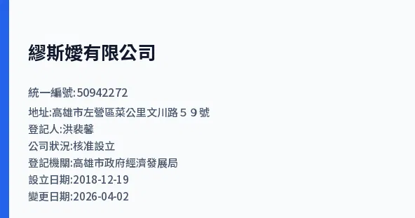 繆斯嬡有限公司的照片-統編 50942272(高雄市) 公司登記資料與營業項目詳細圖表