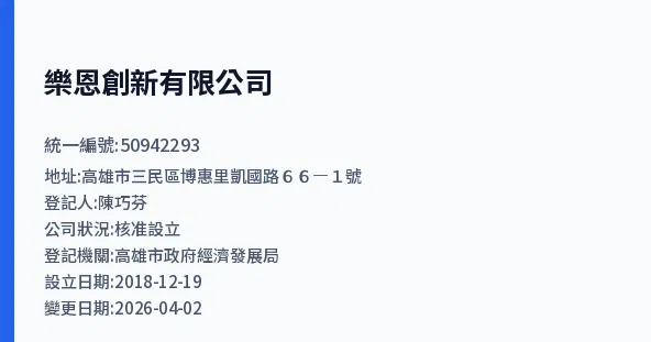 樂恩創新有限公司的照片-統編 50942293(高雄市) 公司登記資料與營業項目詳細圖表