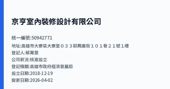 京亨室內裝修設計有限公司的照片-統編 50942771(高雄市) 公司登記資料與營業項目詳細圖表