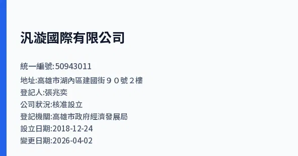 汎漩國際有限公司的照片-統編 50943011(高雄市) 公司登記資料與營業項目詳細圖表