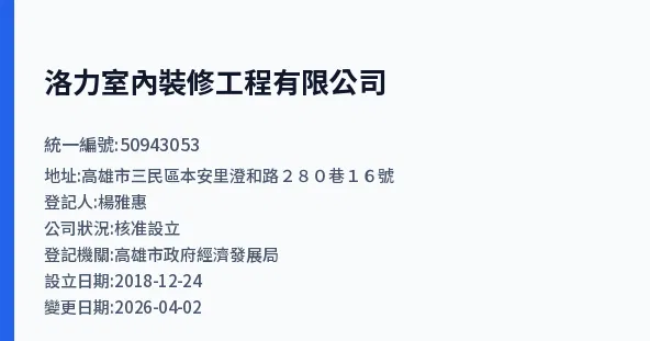 洛力室內裝修工程有限公司的照片-統編 50943053(高雄市) 公司登記資料與營業項目詳細圖表