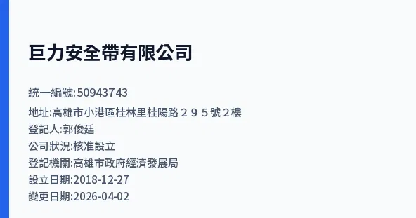 巨力安全帶有限公司的照片-統編 50943743(高雄市) 公司登記資料與營業項目詳細圖表
