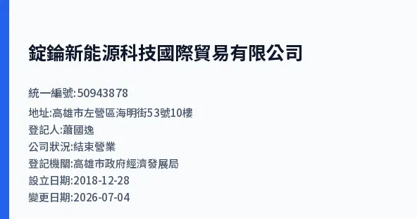 錠錀新能源科技國際貿易有限公司的照片-統編 50943878(高雄市) 公司登記資料與營業項目詳細圖表