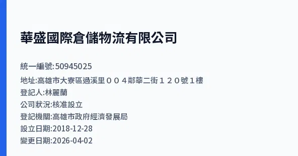 華盛國際倉儲物流有限公司的照片-統編 50945025(高雄市) 公司登記資料與營業項目詳細圖表