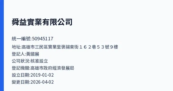 舜益實業有限公司的照片-統編 50945117(高雄市) 公司登記資料與營業項目詳細圖表
