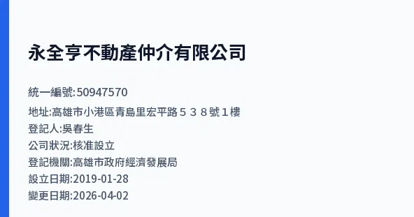 永全亨不動產仲介有限公司的照片-統編 50947570(高雄市) 公司登記資料與營業項目詳細圖表
