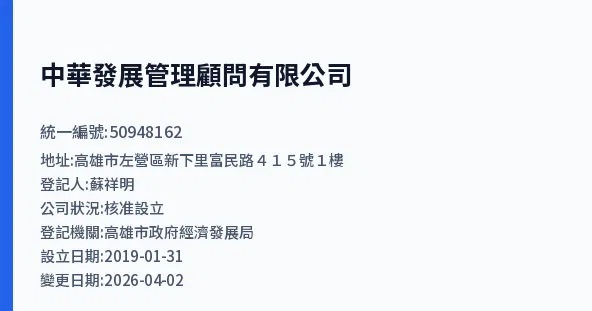 中華發展管理顧問有限公司的照片-統編 50948162(高雄市) 公司登記資料與營業項目詳細圖表
