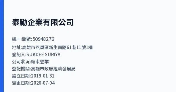 泰勵企業有限公司的照片-統編 50948276(高雄市) 公司登記資料與營業項目詳細圖表
