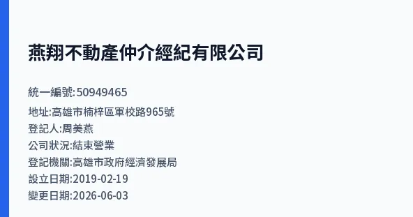 燕翔不動產仲介經紀有限公司的照片-統編 50949465(高雄市) 公司登記資料與營業項目詳細圖表