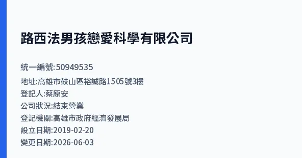 路西法男孩戀愛科學有限公司的照片-統編 50949535(高雄市) 公司登記資料與營業項目詳細圖表