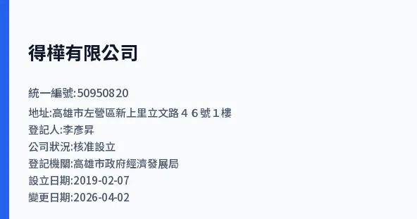 得樺有限公司的照片-統編 50950820(高雄市) 公司登記資料與營業項目詳細圖表
