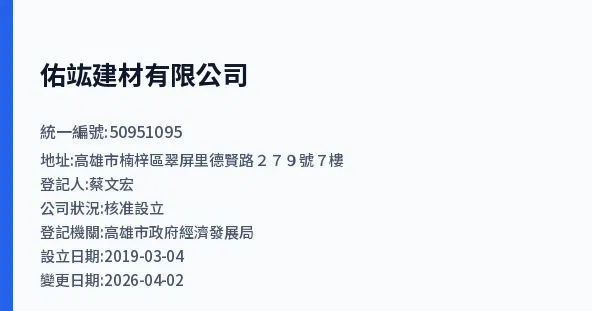 佑竑建材有限公司的照片-統編 50951095(高雄市) 公司登記資料與營業項目詳細圖表