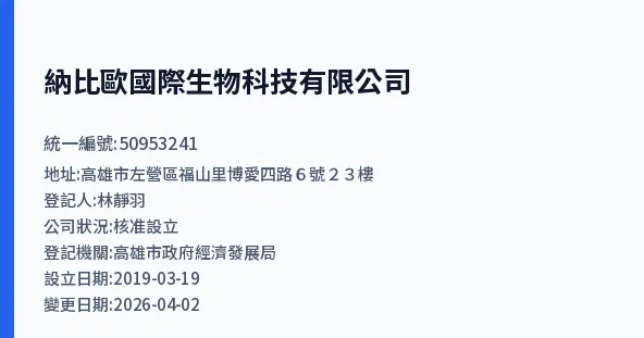 納比歐國際生物科技有限公司的照片-統編 50953241(高雄市) 公司登記資料與營業項目詳細圖表