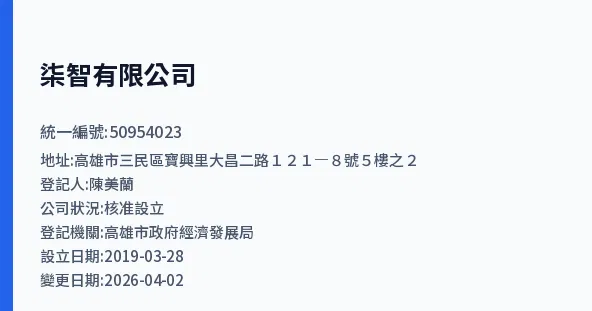 柒智有限公司的照片-統編 50954023(高雄市) 公司登記資料與營業項目詳細圖表