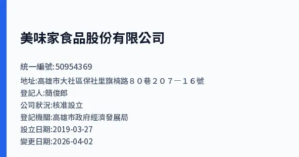 美味家食品股份有限公司的照片-統編 50954369(高雄市) 公司登記資料與營業項目詳細圖表