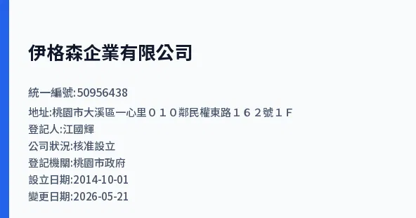 伊格森企業有限公司的照片-統編 50956438(桃園市) 公司登記資料與營業項目詳細圖表