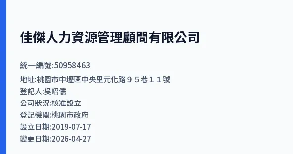 佳傑人力資源管理顧問有限公司的照片-統編 50958463(桃園市) 公司登記資料與營業項目詳細圖表