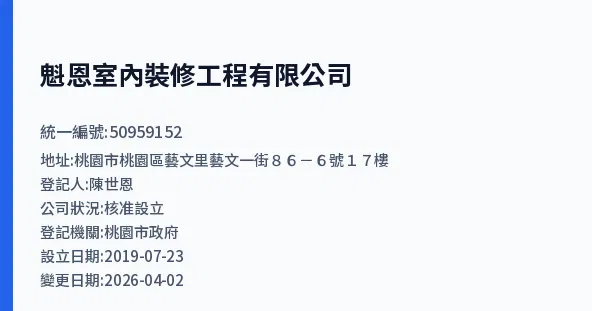 魁恩室內裝修工程有限公司的照片-統編 50959152(桃園市) 公司登記資料與營業項目詳細圖表