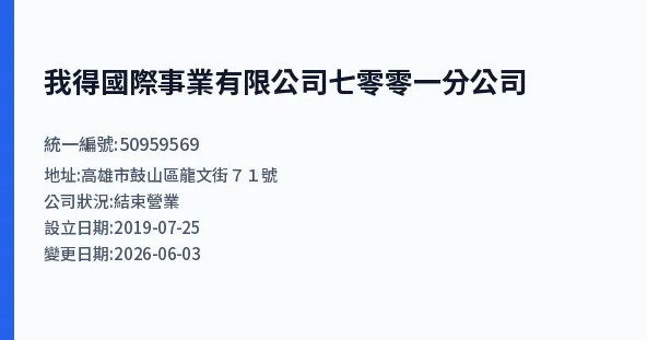 我得國際事業有限公司七零零一分公司的照片-統編 50959569(高雄市) 公司登記資料與營業項目詳細圖表